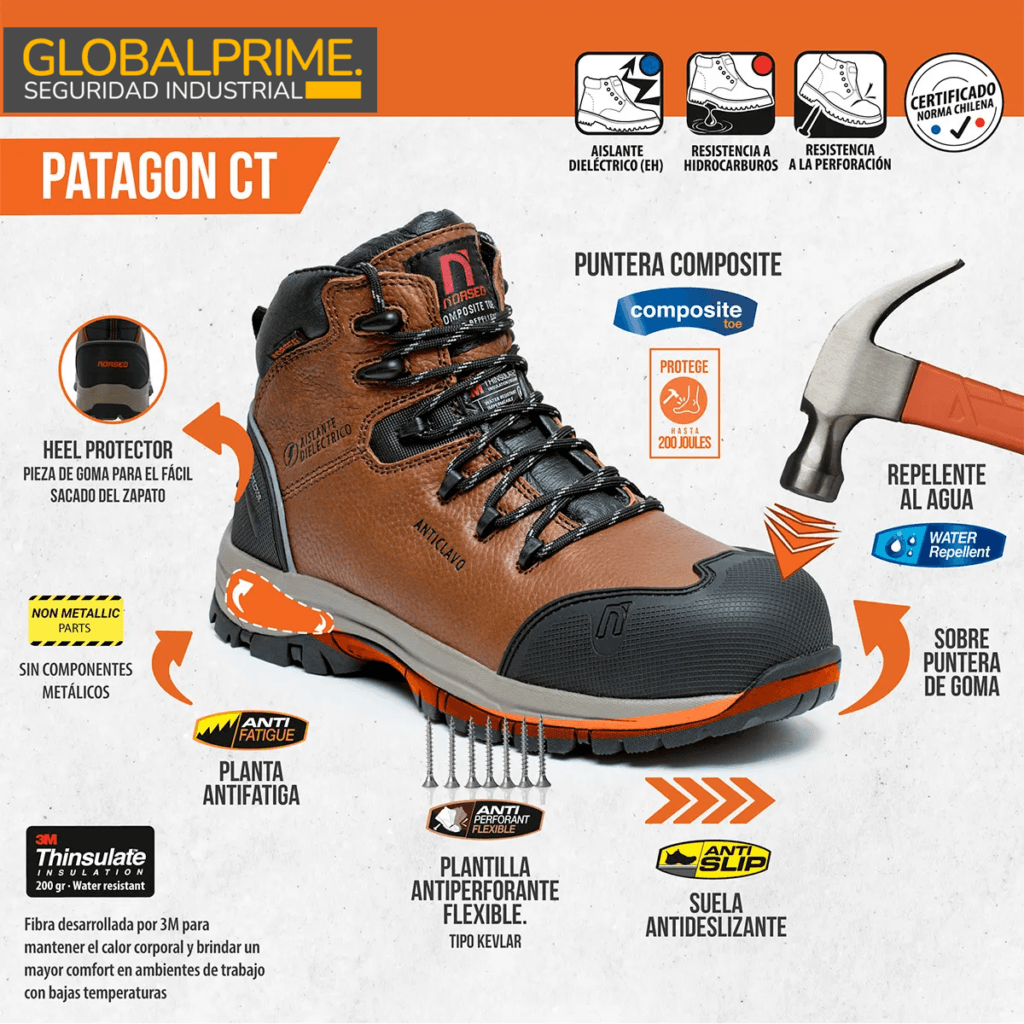 BOTIN DE SEGURIDAD NORSEG PATAGON CT - Global Prime - Seguridad Industrial